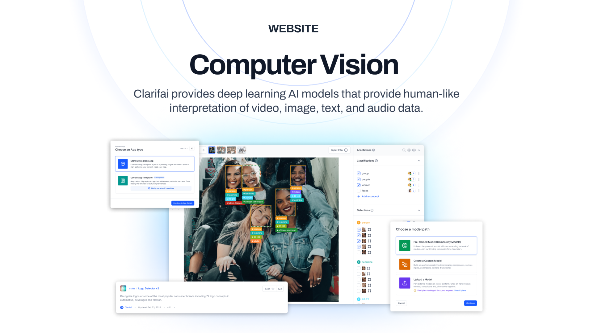 Computer Vision: Deep-Learning AI for Visual Data | Clarifai